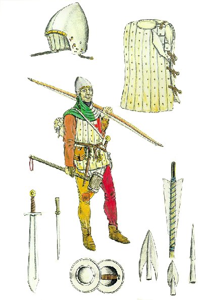 English Archer and Equipment